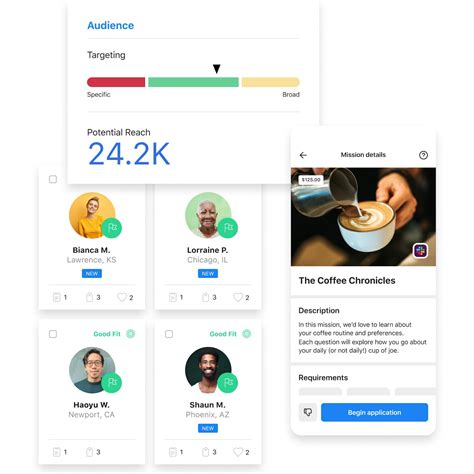 better ux research
