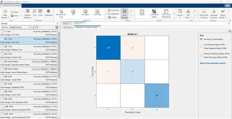 Advancing Objective Neck Injury Analysis With Imu Technology Matlab