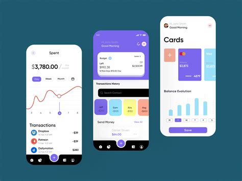 Task Management App By Elina On Dribbble