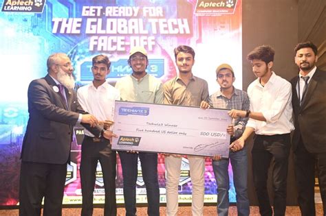 Engr Hafsa Hamid On Linkedin Congratulations 🎉