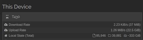 I Finally Found An Use Case For My Raspberry Pi Model B Techtipsy