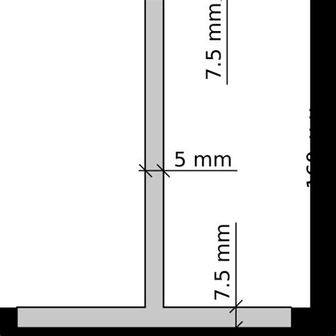 Cross Section Of The Beam Download Scientific Diagram