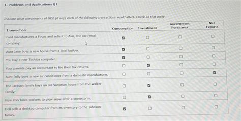 Solved 1 Problems And Applications Q1 Indicate What