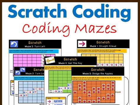 Scratch Programming Coding Mazes Coding Unplugged Activities