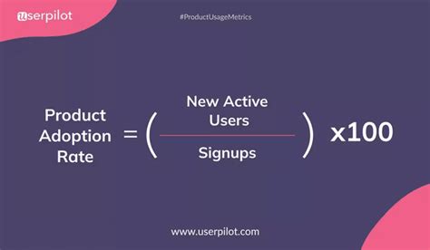 User Onboarding Metrics To Track And How To Optimize Them