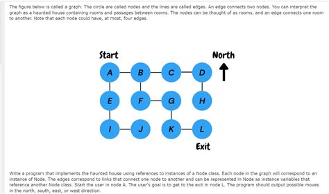 Solved Need Help Writing The Following Java Code With The Chegg Com