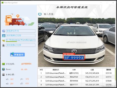深度学习车牌识别检测系统 Opencv技术 Hyperlpr中文车牌识别框架 Python语言（源码文档） Hyperlpr3官方文档