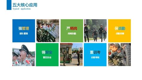 智慧军营解决方案 Csdn博客