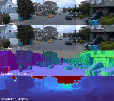 Qualitative Results Of Reconstruction Without Lidar Data We Apply Our Download Scientific