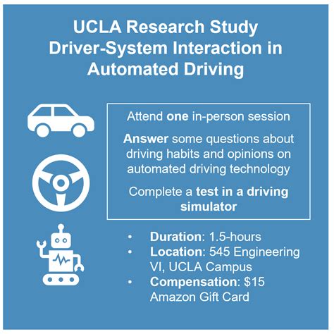 Xiaochun Li — The B John Garrick Institute For The Risk Sciences