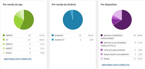 Several Unsatisfiedlinkerror Instantiating Service On Some Devices The Crashes Are Reported