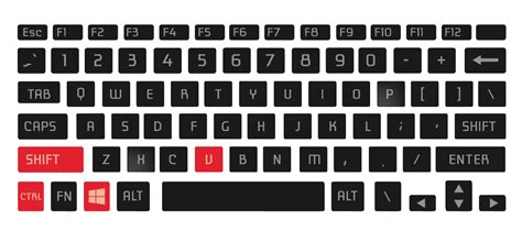 Os Melhores Atalhos Do Windows Com As Teclas Ctrl Shift