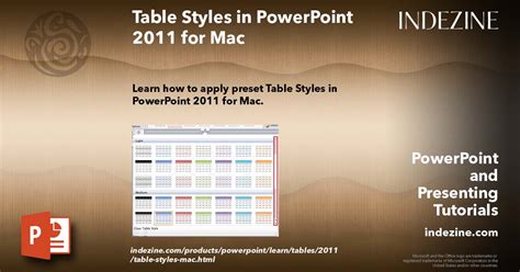 Table Styles In PowerPoint For Mac