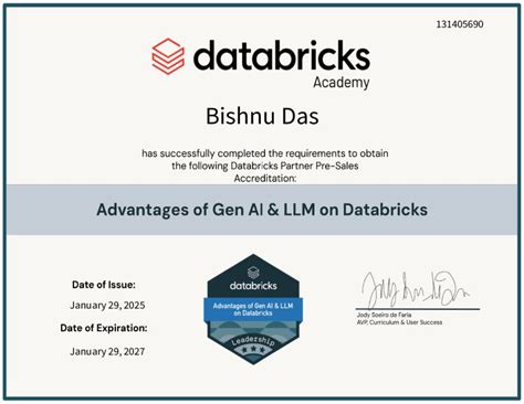 Ai Llm Data Ai Llm Business Datalake Governance Bishnu Das