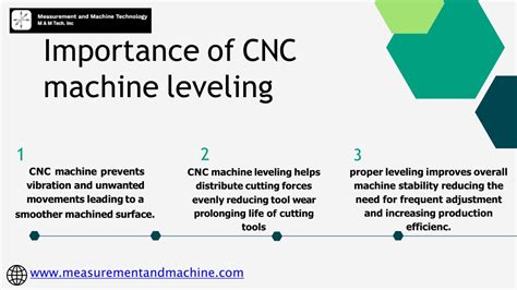 Ppt Best Cnc Machine Installation Service Provider Mandm Powerpoint Presentation Id 12206092