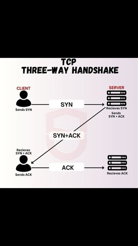 Cisco Kings Cisco Kings • Instagram Photos And Videos