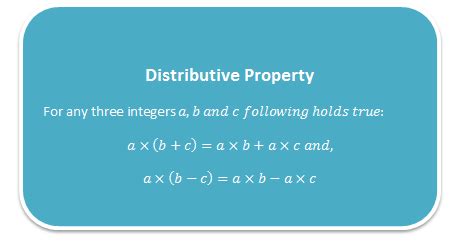 Properties Of Integers Examples Integer Numbers BYJU S