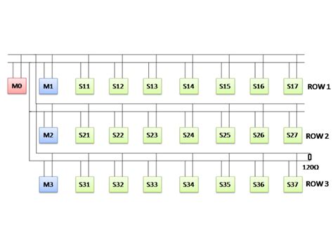 Can Communication Problem C2000 Microcontrollers Forum C2000™︎