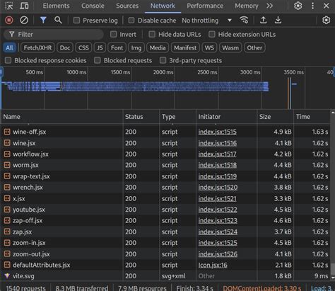 Terrible Performance On Lucide Solid Library · Issue 2371 · Lucide