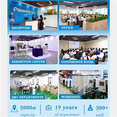 Urodynamic System Manufacturer Urodynamics Analyzer Study Equipment For