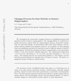 Dust Particle Size Chart HD Png Download Kindpng