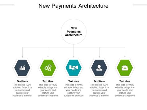 New Payments Architecture Ppt Powerpoint Presentation Portfolio
