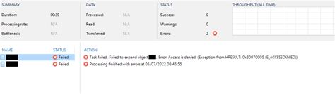 access denied failover cluster manager when one host unpaused after