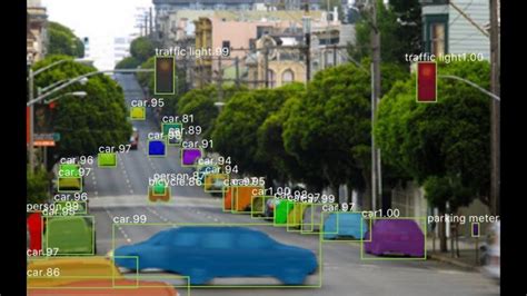 ahmed gad on linkedin machinelearning objectdetection keras deeplearning…