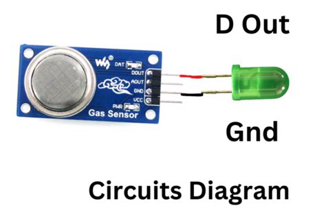 Smoke And Gas Sensor Mq2 Everything You Need To Know Circuits Bazaar
