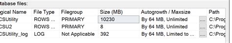 Sql Server Error 1105 Why Is Sql Saying Primary File Group Is Full