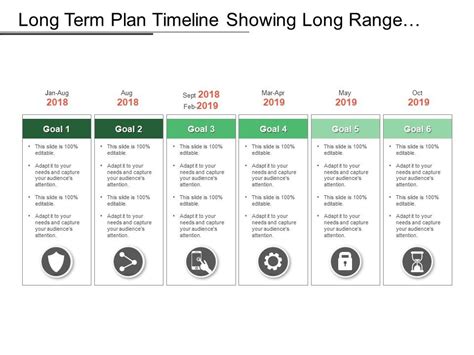 Long Range Planning Process