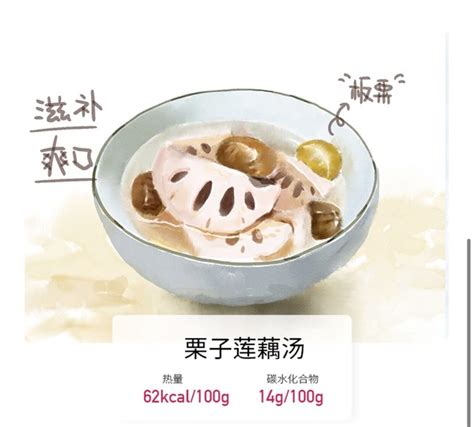 【day10 栗子莲藕汤的做法步骤图】梦思216下厨房