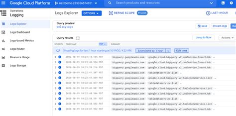 Data Governance In Google Cloud New Ways To Securely Access And Discover Data Google Cloud Blog