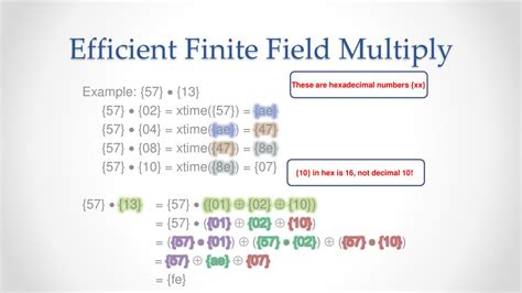 Cs 465 Aes Last Updated Sep 7 Ppt Download Cs 465 Aes Last Updated Sep 7 Ppt Download