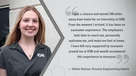 Icm Inc On Linkedin Nationalinternday Teamicm