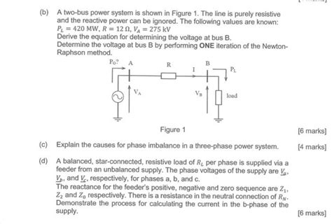 Solved B A Two Bus Power System Is Shown In Figure The Chegg