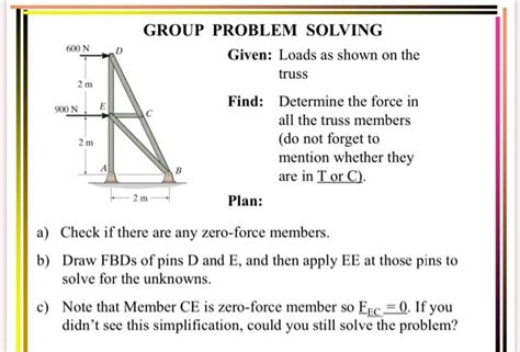 Group Problem Solving Given Loads As Shown On The Truss Ok Find Determine The Force In All The