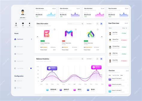 Premium Vector Ui Ux Infographic Dashboard Ui Design With Graphs Charts And Diagrams Web