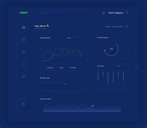 Task Management Dashboard Behance