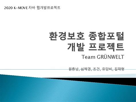 3 Backend Java Model 2 Structured Frontend Jsp