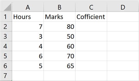 How To Find Linear Correlation Coefficient In Excel SpreadCheaters