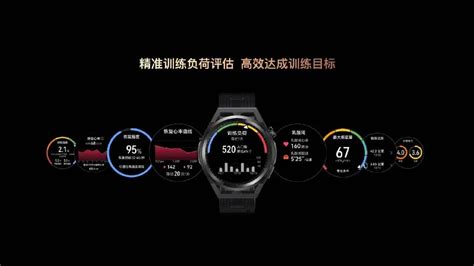 Huawei Watch GT Runner vorgestellt - Schmidtis Blog