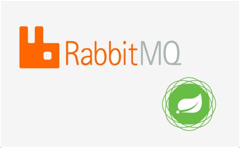 Rabbitmq Producer And Consumer With Reactor Rabbitmq And Spring Webflux Antonio George Saraiva