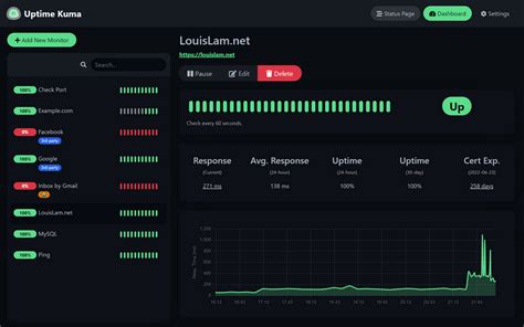Uptime Kuma Module Louislamuptime Kuma Go Packages