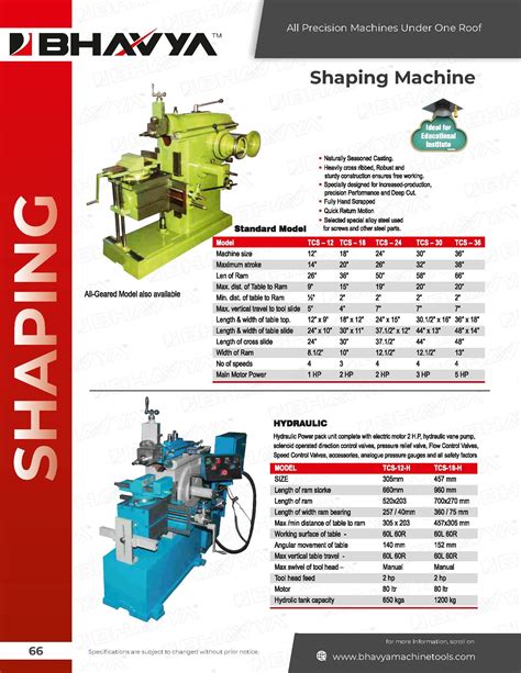standard model shaping machine at 172000 00 inr in ahmedabad bhavya