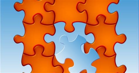Three Clarities In Agile Movement ~ Future Of Cio