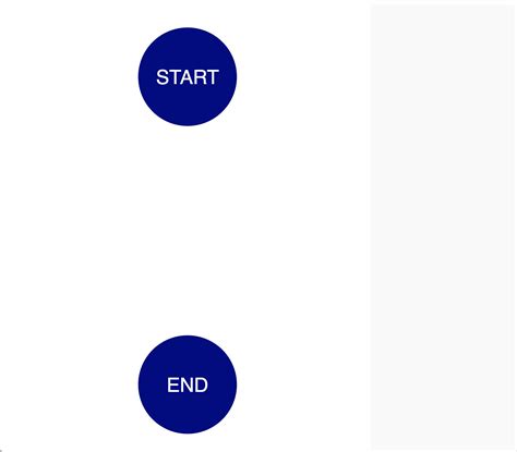 building a chatbot app in 3 hours and 37 minutes diagram and visual