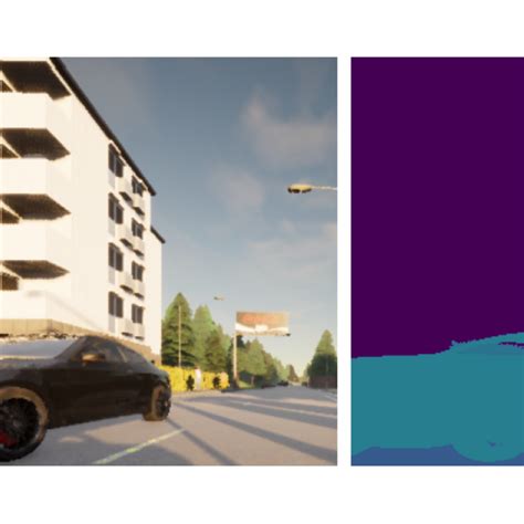 Semantic Segmentation Car Driving Dataset Kaggle