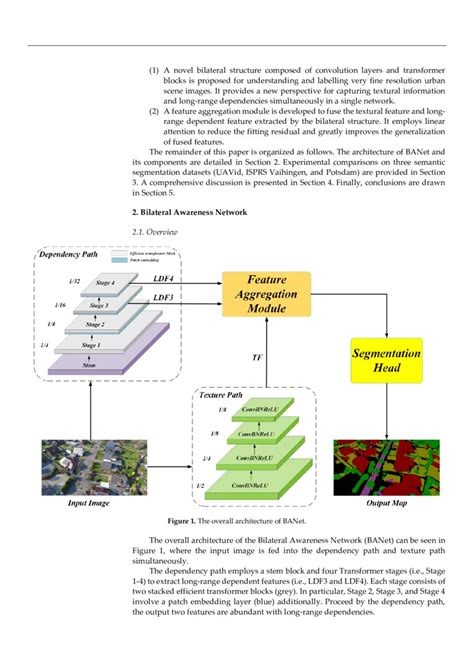 Transformer Meets Convolution A Bilateral Awareness Net Work For