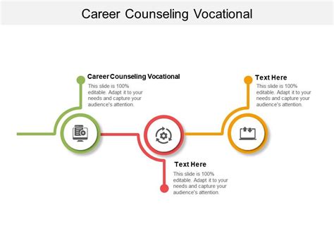 Career Counseling Vocational Ppt Powerpoint Presentation Icon Design